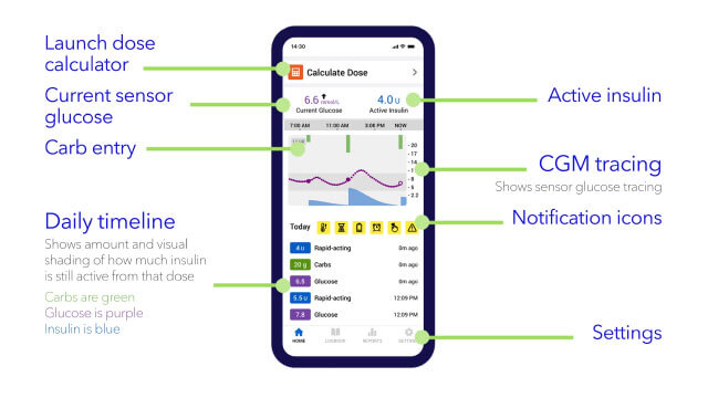 Medtronic Patient Training App